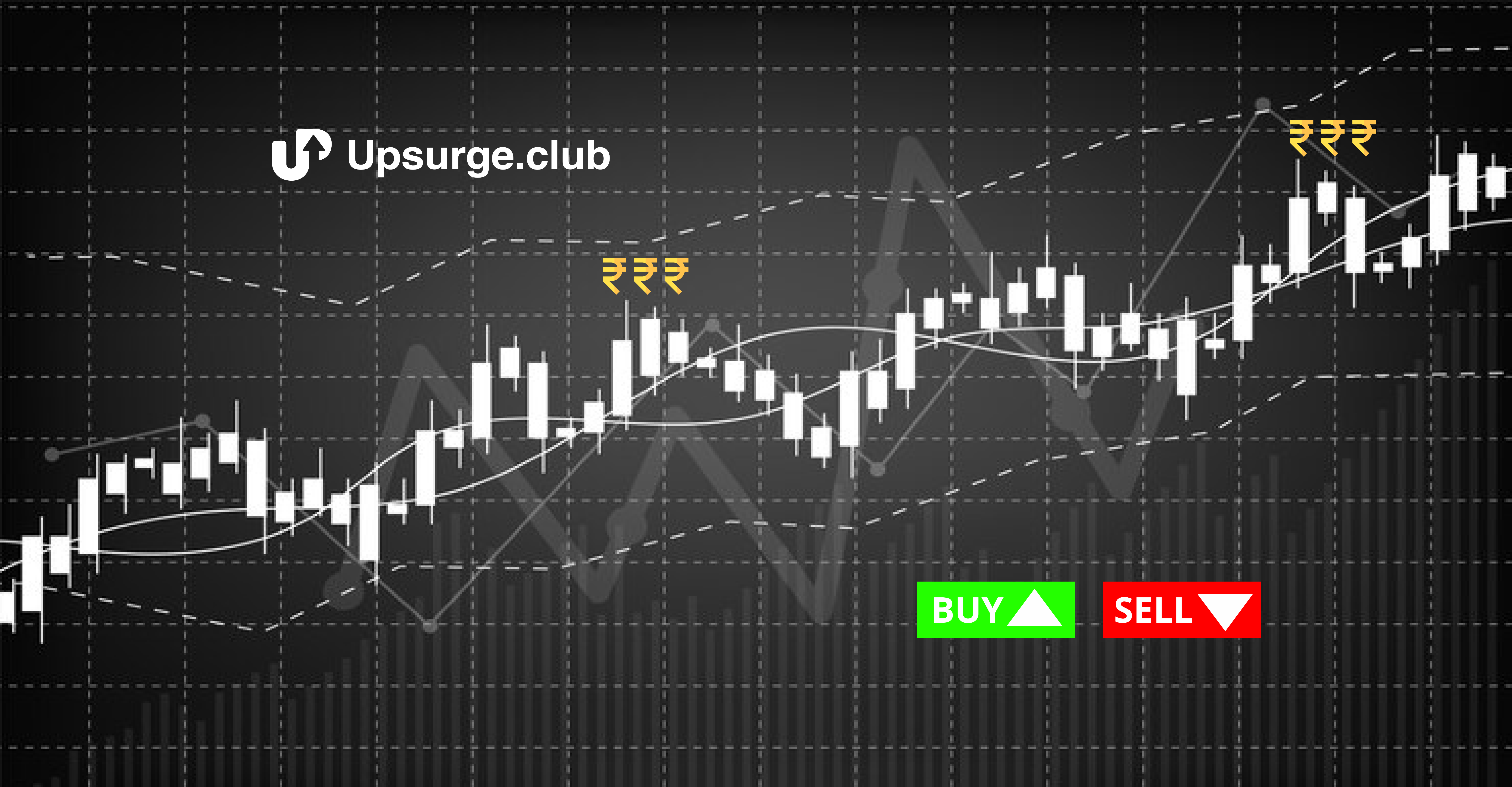 Make Money Using Scalping Trading | Upsurge.club