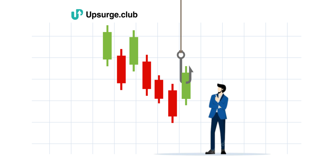 Best Indicators for Scalping | Upsurge.club Blogs